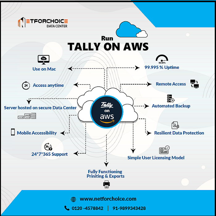 How To Host Tally On AWS Cloud Your Key To Success